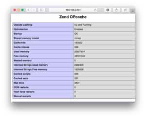 Hosting WordPress on Raspberry Pi Part 4 – Optimise WordPress through cache – E-Tinkers