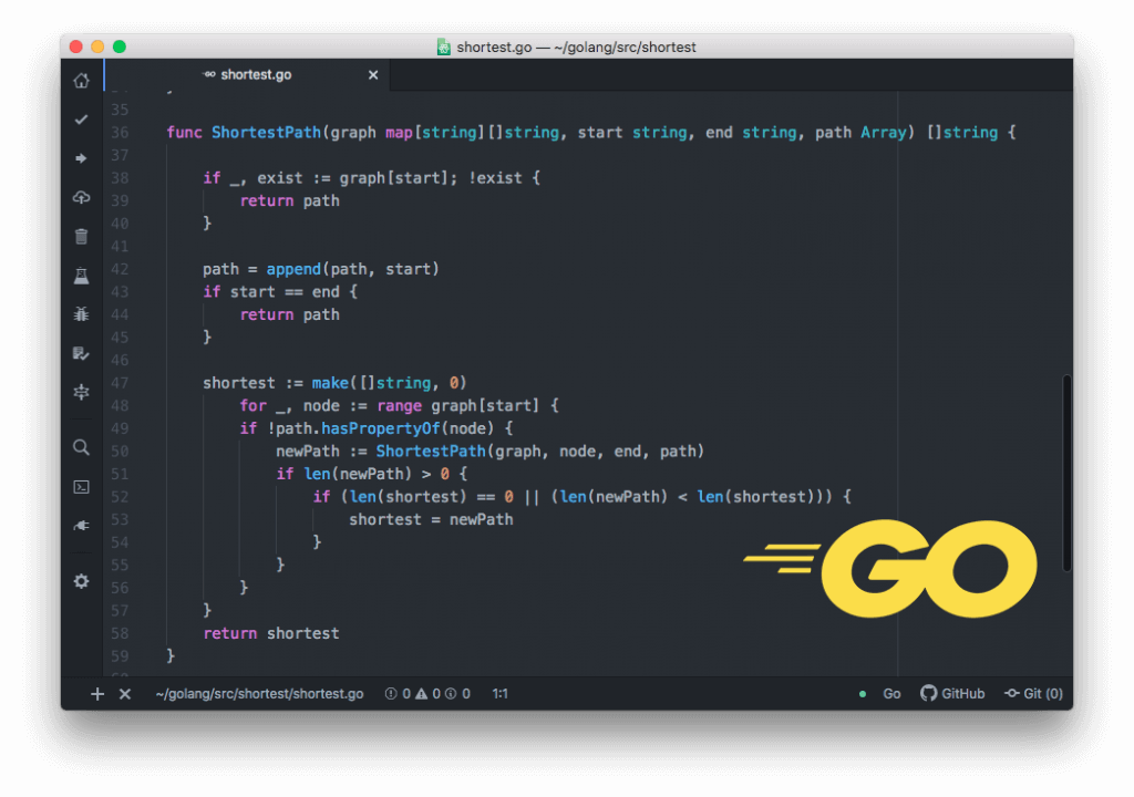 Shortest Path Algorithm Revisit With Golang E Tinkers