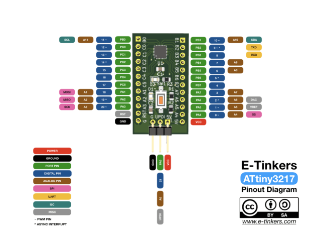 Arduino Compatible Development Board With Attiny3217 E Tinkers